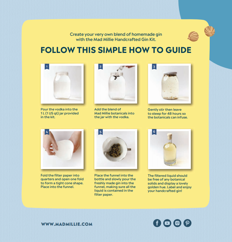 How to Guide - Gin – Mad Millie